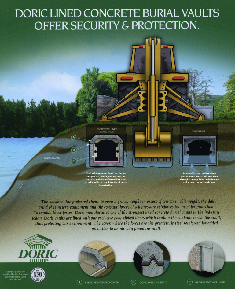 Benefits of a Doric Burial Vault - Central Burial Vaults